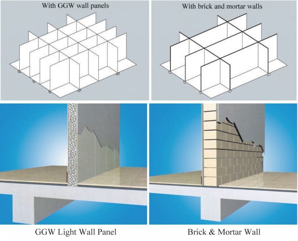 Light Wall Panels - Green Great Wall